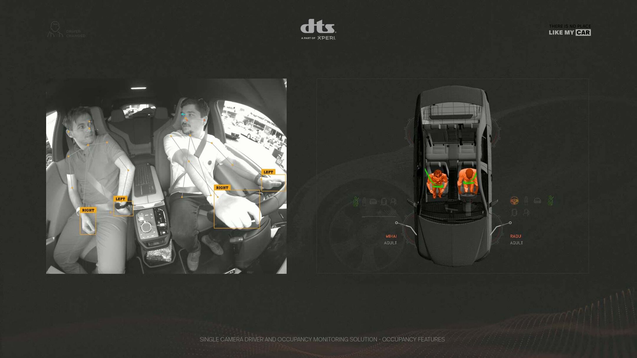 Pregled sistemov za nadzor pozornosti voznika in notranjosti avtomobila | AMZS